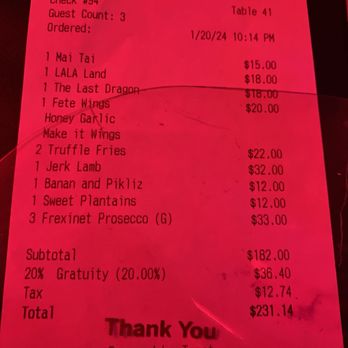 FETE - Updated December 2024 - 81 Photos & 53 Reviews - 25 Kingston St ...