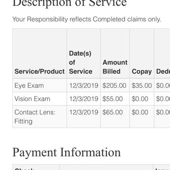 NORTHWEST VISION INSTITUTE - Updated January 2026 - 23 Photos & 65 ...