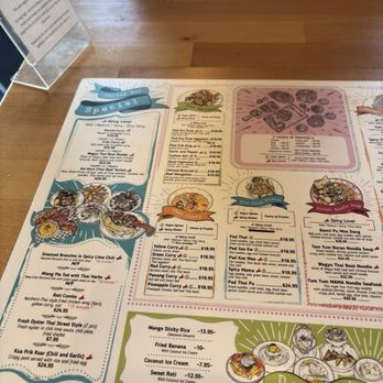 CHIANG RAI - Updated December 2025 - 2871 Photos & 1033 Reviews - 3832 ...