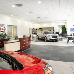 FRED ANDERSON KIA OF RALEIGH - 41 Photos & 96 Reviews - 9209 Glenwood ...