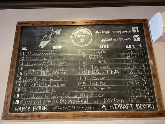 THE TAPP - 77 Photos & 138 Reviews - 17 N Broadway, Tarrytown, New York ...