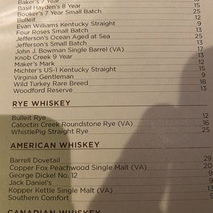 THE RED FOX INN & TAVERN - 236 Photos & 264 Reviews - American (New ...