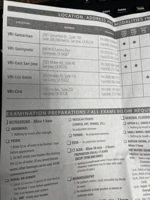 VALLEY RADIOLOGY - EAST SAN JOSE - Updated January 2026 - 31 Photos ...