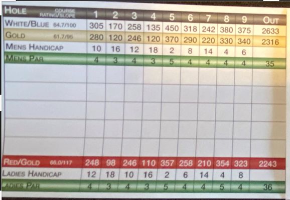 WESTERN VIEW GOLF AND PUB - Updated October 2025 - 10 Photos - 130 ...