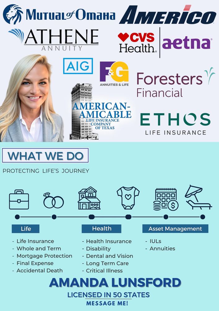 THE LUNSFORD AGENCY - Updated August 2025 - Request a Quote - 570 Green ...