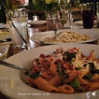 OTTAVA VIA - Pizza at 1400 Michigan Ave, Detroit, Michigan - 993 Photos ...