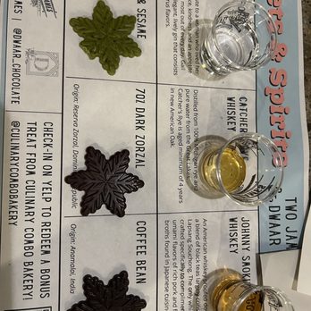 TWO JAMES SPIRITS - Distillery - 2445 Michigan Ave, Detroit, Michigan ...