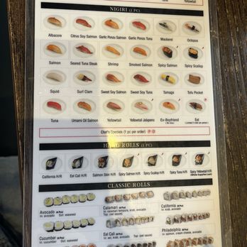 LITTLE SAKANA ALL YOU CAN EAT SUSHI - Updated March 2025 - 4267 Photos & 2219 Reviews - 8270 ...