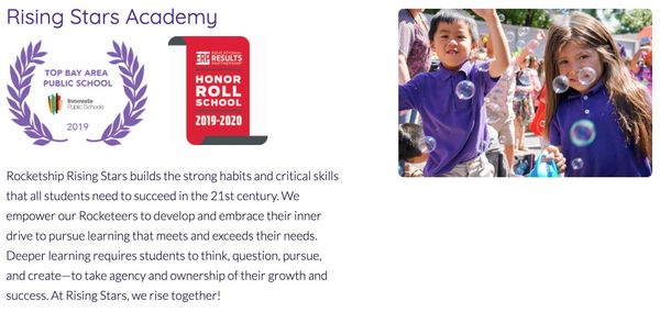 ROCKETSHIP RISING STARS ACADEMY - Updated December 2025 - 15 Photos ...