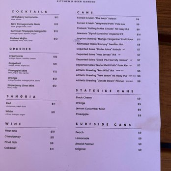 THE STABLES KITCHEN & BEER GARDEN - Updated May 2025 - 21 Photos & 32 ...