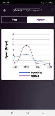 CAL NET - Updated October 2025 - 21 Photos & 115 Reviews - 4101 Wild ...