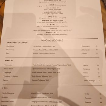 MOTHER WOLF - Updated December 2024 - 3227 Photos & 1124 Reviews - 1545 ...