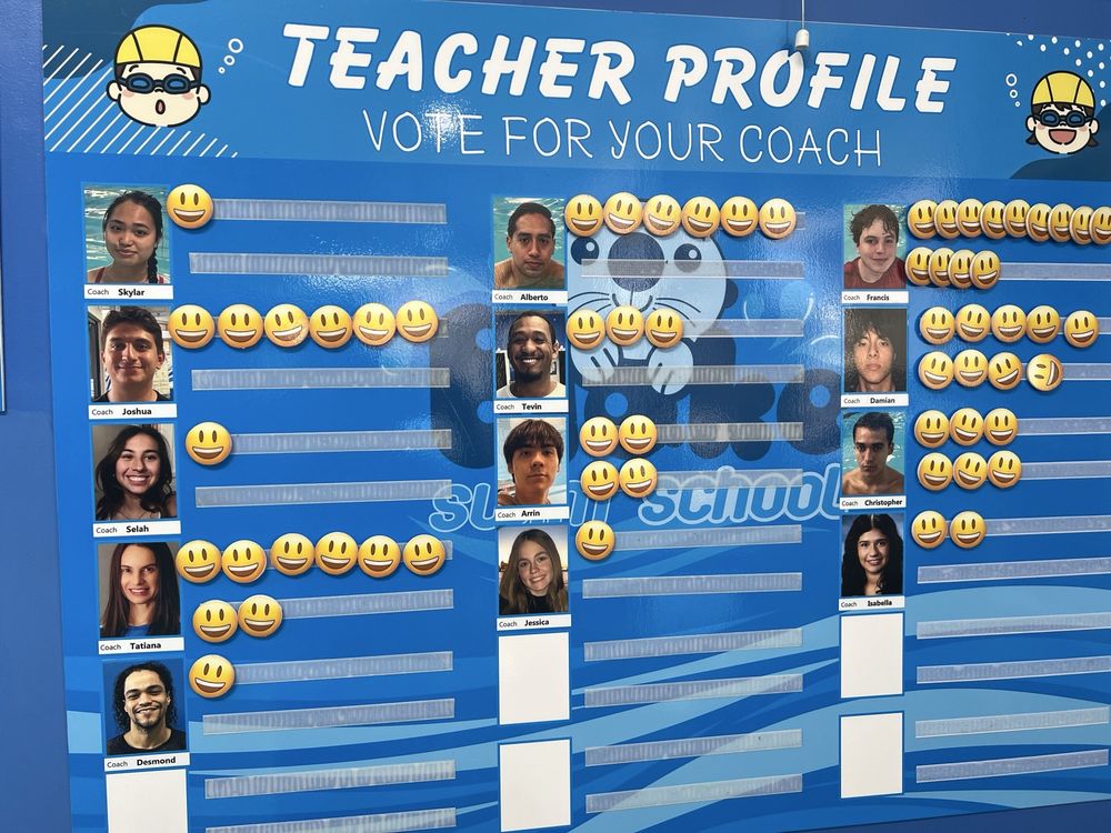 BLAKE SWIM SCHOOL - Updated December 2025 - 18 Photos & 87 Reviews ...