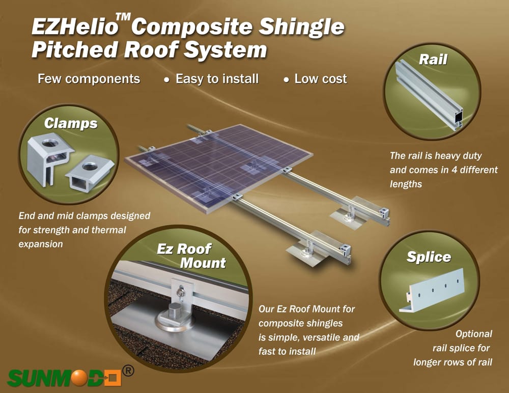 SUNMODO - Updated March 2025 - 14800 NE 65th St, Vancouver, Washington ...