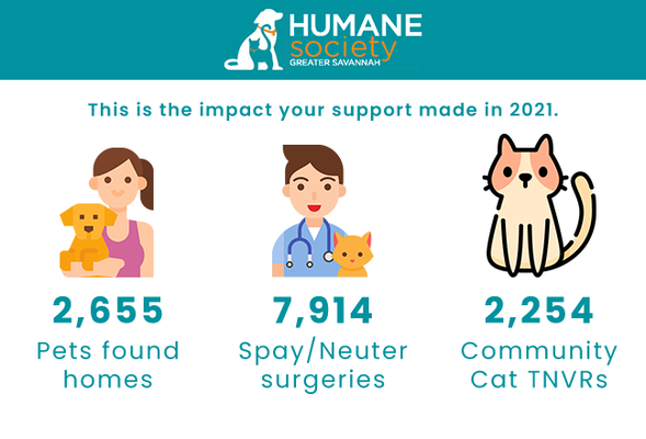 HUMANE SOCIETY FOR GREATER SAVANNAH - Updated July 2025 - 10 Photos ...