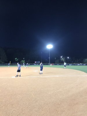 HOOVER EAST SPORTS COMPLEX - Updated August 2025 - 10 Photos - 2649 Old ...