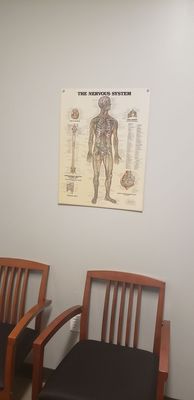 MARTIN J BACKMAN, MD - Updated December 2025 - 15 Photos & 78 Reviews ...