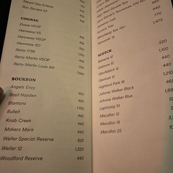 CHEZ BIPPY COCKTAILS - Updated October 2025 - 63 Photos & 13 Reviews ...