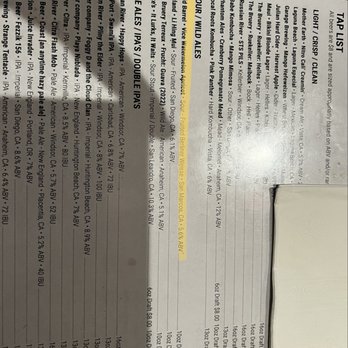 RIIP BEER & PIZZERIA - Updated 05/2025 - 123 Photos & 71 Reviews ...