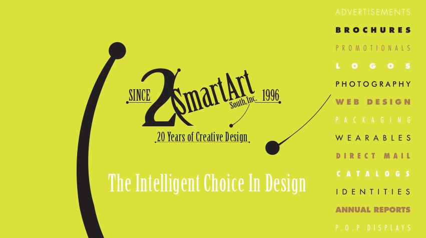 SMARTART SOUTH - Updated May 2025 - 2015 Stonegate Trl, Birmingham ...