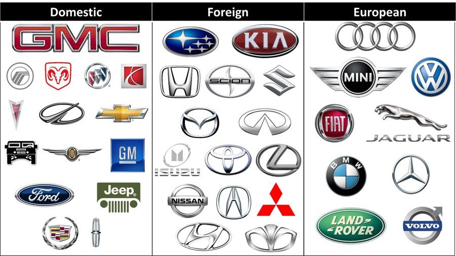 NAPA AUTOPRO - LARRY HATT’S AUTO SERVICE - Updated September 2025 - 909 ...