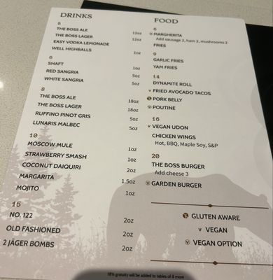 THE BOSS KITCHEN & BAR - Updated September 2025 - 29 Photos & 17 ...