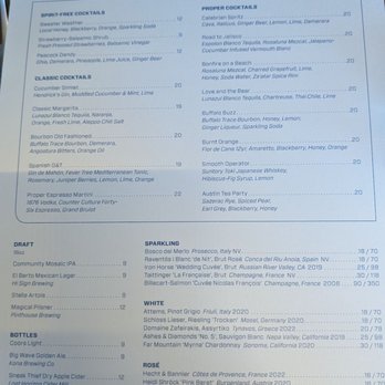 THE PEACOCK - Updated April 2024 - 706 Photos & 321 Reviews - 600 W 2nd ...