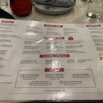 ROSSO ITALIAN - Updated March 2025 - 343 Photos & 334 Reviews - 2 E ...