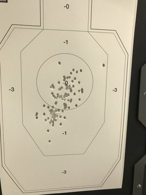 ARENA GUN CLUB - Updated September 2025 - 17 Reviews - 6501 Arena Blvd ...