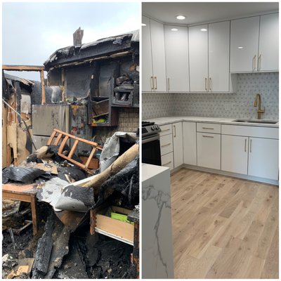 MAGDAN CONSTRUCTION - Updated June 2026 - 32 Photos - 8450 W Grand Ave ...