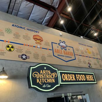 ABLE BAKER BREWING - Updated July 2025 - 1245 Photos & 549 Reviews ...