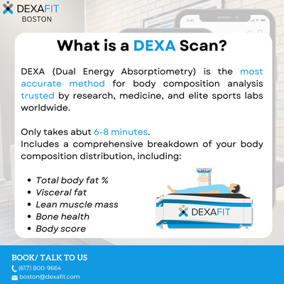 DEXAFIT BOSTON - Updated December 2025 - 14 Photos - 799 Concord Ave ...