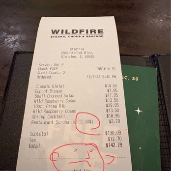 WILDFIRE - Updated October 2025 - 723 Photos & 687 Reviews - 1300 ...