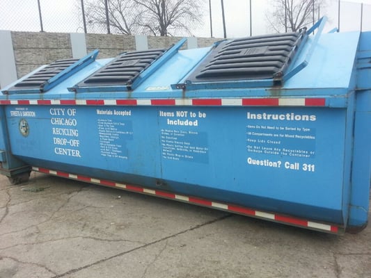 CITY OF CHICAGO RECYCLING DROP-OFF CENTER - Updated December 2025 ...