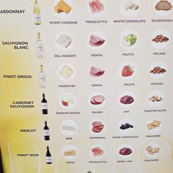 SAVE MART - Updated December 2025 - 81 Photos & 158 Reviews - 5600 ...