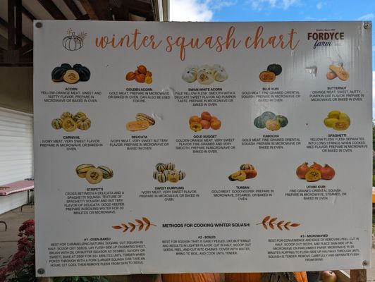 FORDYCE FARM - Updated January 2026 - 46 Photos & 21 Verified Reviews ...