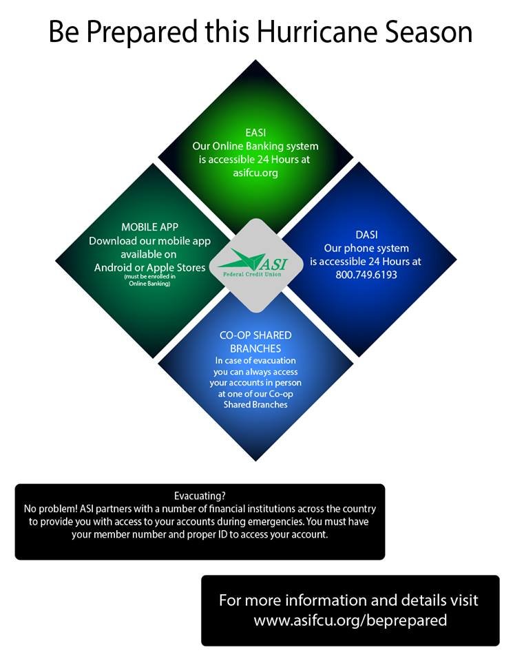 ONPATH FEDERAL CREDIT UNION - Updated December 2025 - Request ...