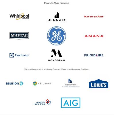 APPLIANCE EXPRESS - Updated December 2025 - 15 Photos & 256 Reviews ...