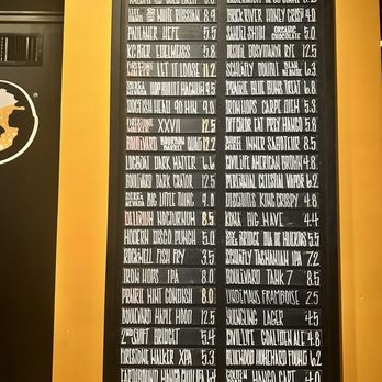 GLOBAL BREW TAP HOUSE - Updated December 2025 - 72 Photos & 74 Reviews ...