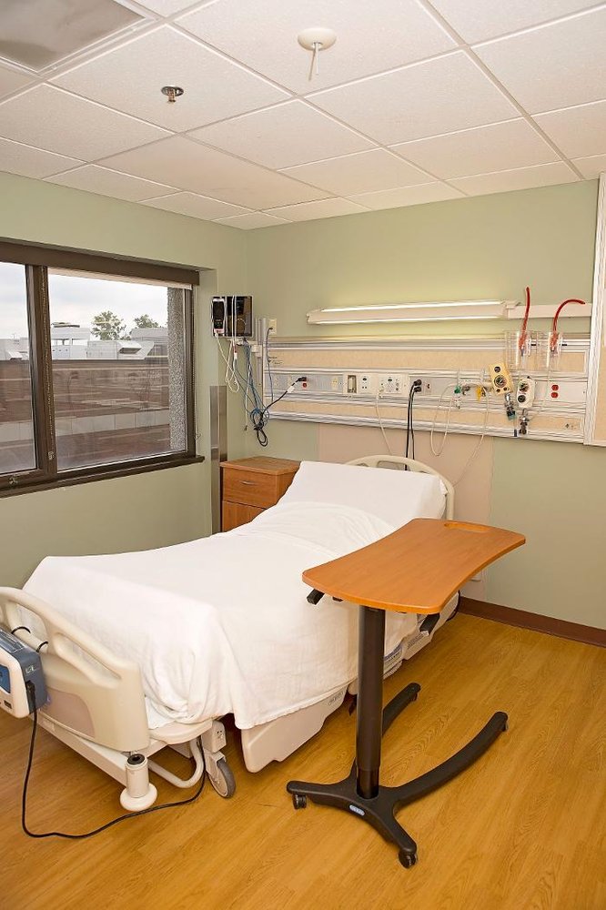 VIBRA HOSPITAL OF SOUTHEASTERN MICHIGAN - TAYLOR CAMPUS - Updated ...