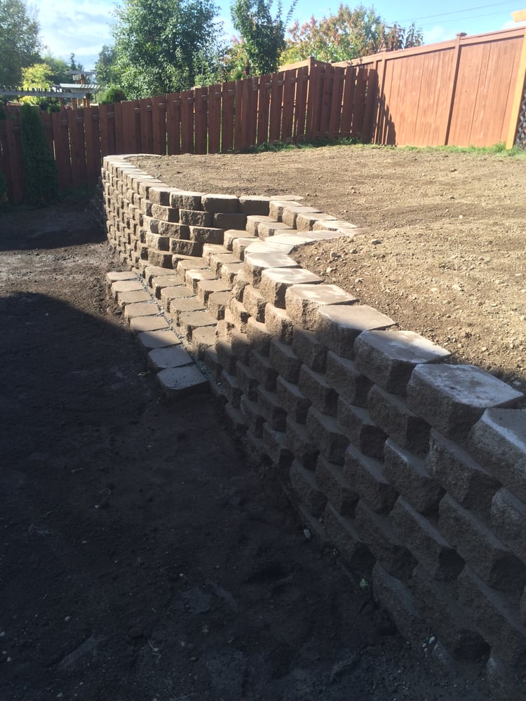 COMPETITOR LANDSCAPE - Updated August 2025 - 24832 Florence Rd ...