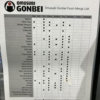 OMUSUBI GONBEI - Updated August 2025 - 300 Photos & 219 Reviews - 370 Lexington Ave, New York ...