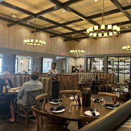 FARMER’S TABLE - Updated July 2025 - 2523 Photos & 2257 Reviews - 1901 ...