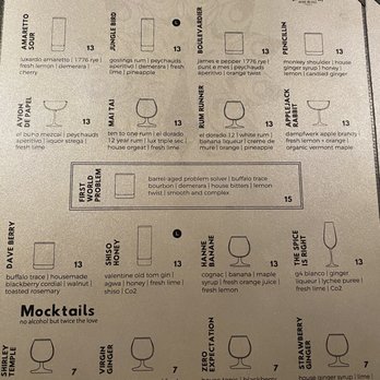 BITTER AND POUR - Updated August 2025 - 161 Photos & 81 Reviews - 18 ...