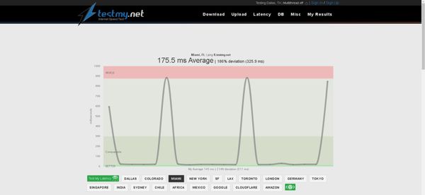 BLUE STREAM FIBER - Updated December 2025 - 54 Photos & 390 Reviews ...