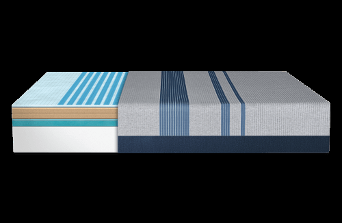 MATTHEWS MATTRESS - Updated January 2026 - 12 Photos & 20 Reviews ...