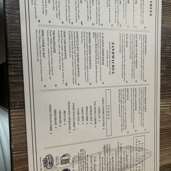 FINS ALE HOUSE & RAW BAR - COASTAL HIGHWAY - Updated December 2025 ...