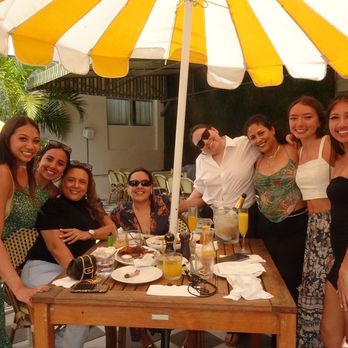 LIMONADA BAR + BRUNCH - Updated August 2024 - 1245 Photos & 544 Reviews ...