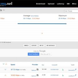 CABLEVISION / OPTIMUM - 176 Reviews - Television Service Providers ...