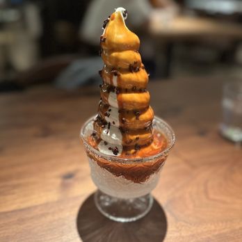 ANGLER - 2733 Photos & 545 Reviews - 132 The Embarcadero, San Francisco ...